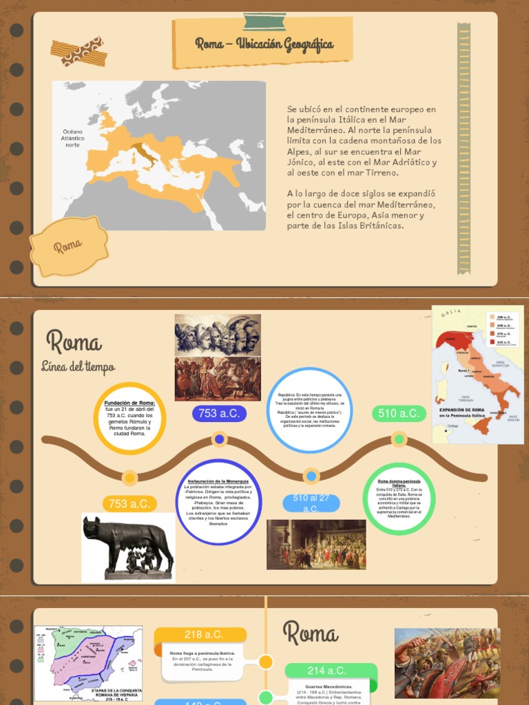Infografía Roma | PDF | Republica Romana | Roma antigua