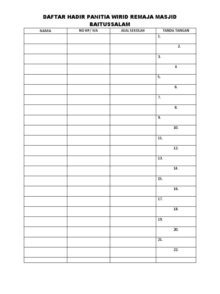 Absensi PANITIA WIRID REMAJA Masjid Baitussalam | PDF