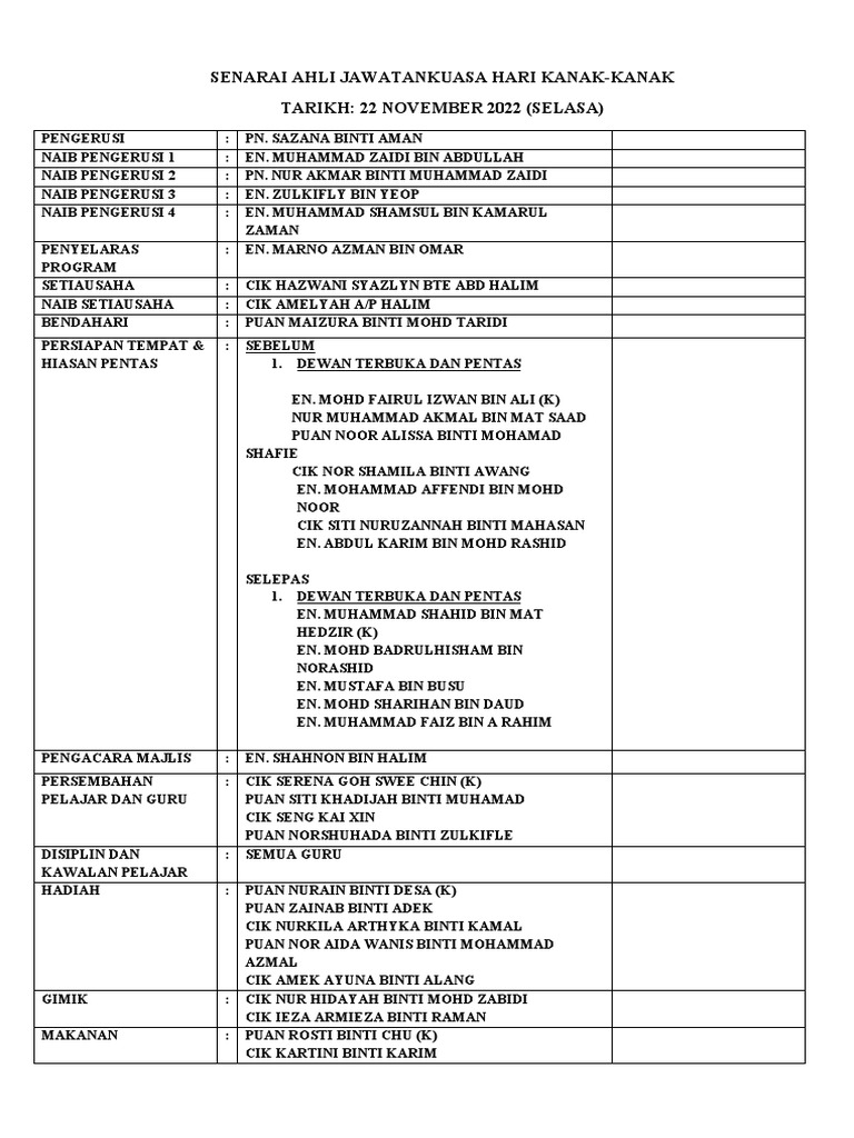 Senarai Ajk Hari Kanak-Kanak | PDF