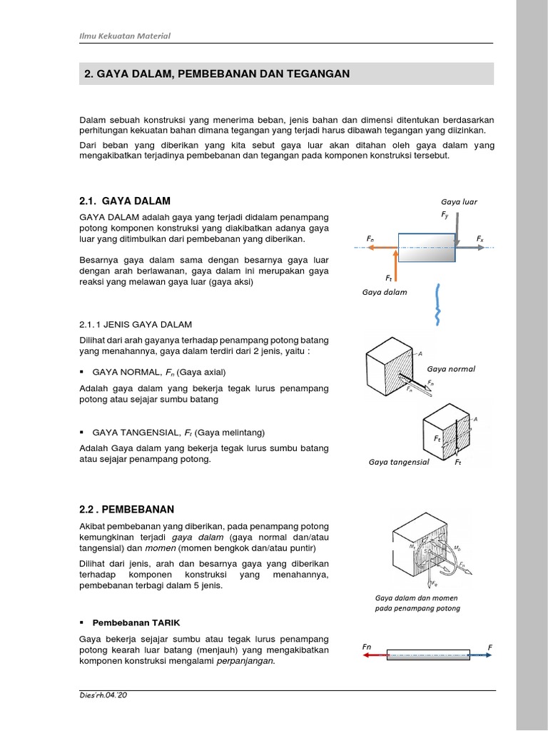 KBH 2 GayaDalam Pembebanan Tegangan | PDF