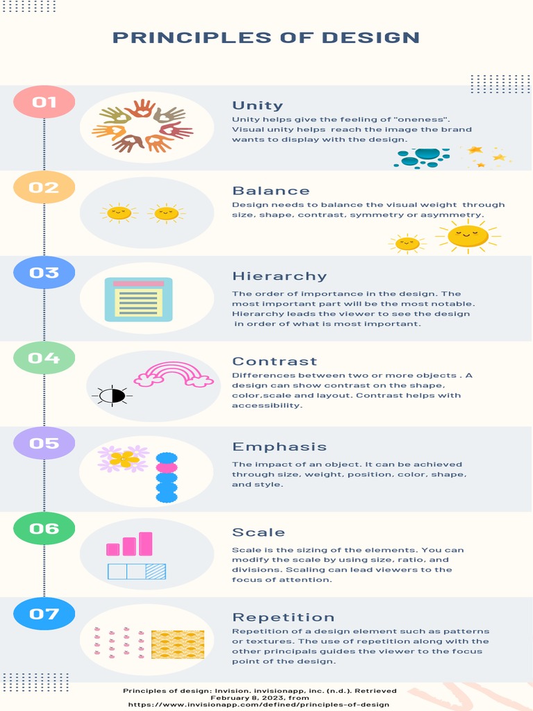 Principles of Design Infographic | PDF