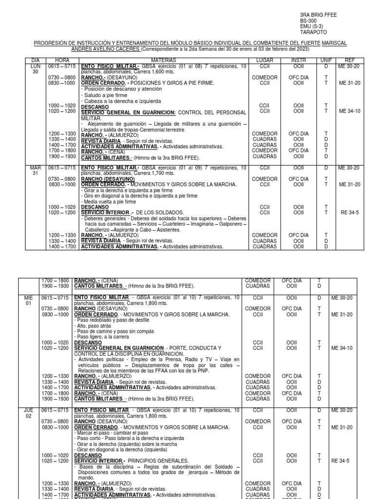 Progresión Módulo Básico Individual Del Combatiente 2da Semana | PDF | Militar | Guerra