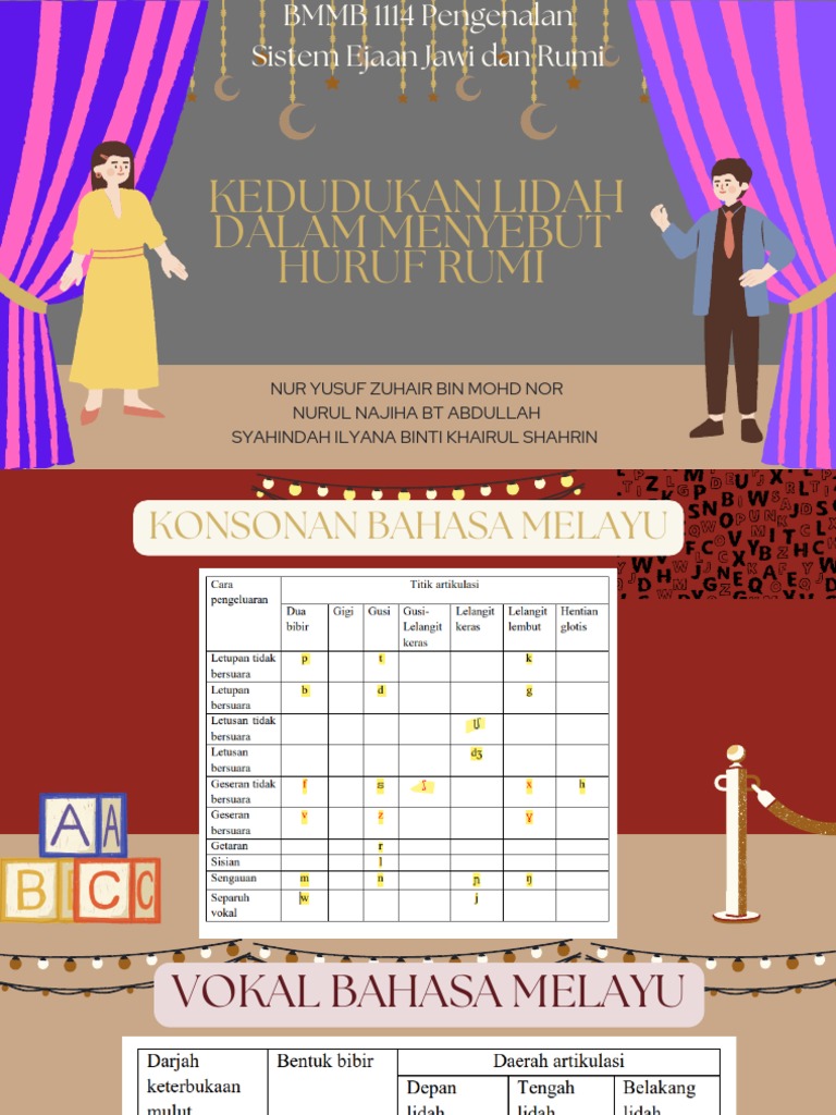 Kedudukan Lidah Dalam Menyebut Huruf Rumi | PDF