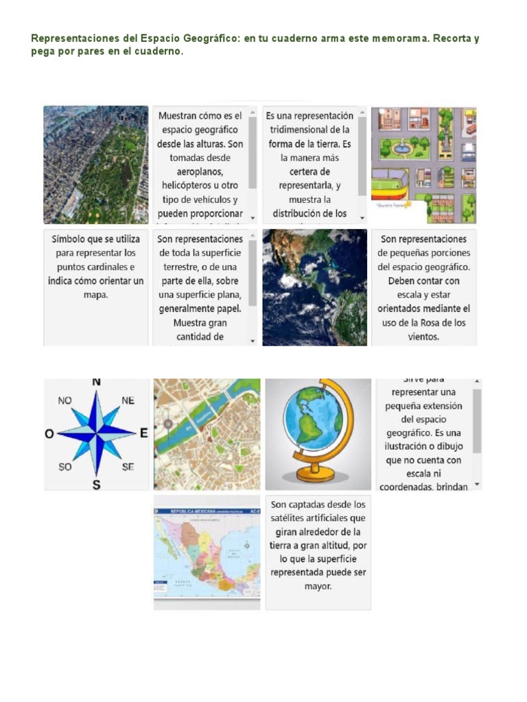 Representaciones Del Espacio Geográfico | PDF