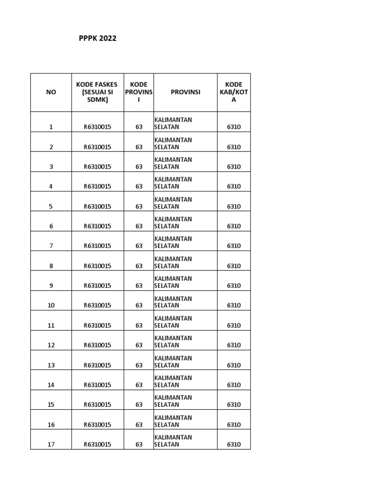 Kab Tanah Bumbu - Data PPPK 2022 - Final Pasca Desk | PDF