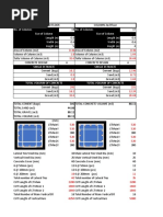 Foundation and Wall Footing Estimate | PDF | Sand | Concrete
