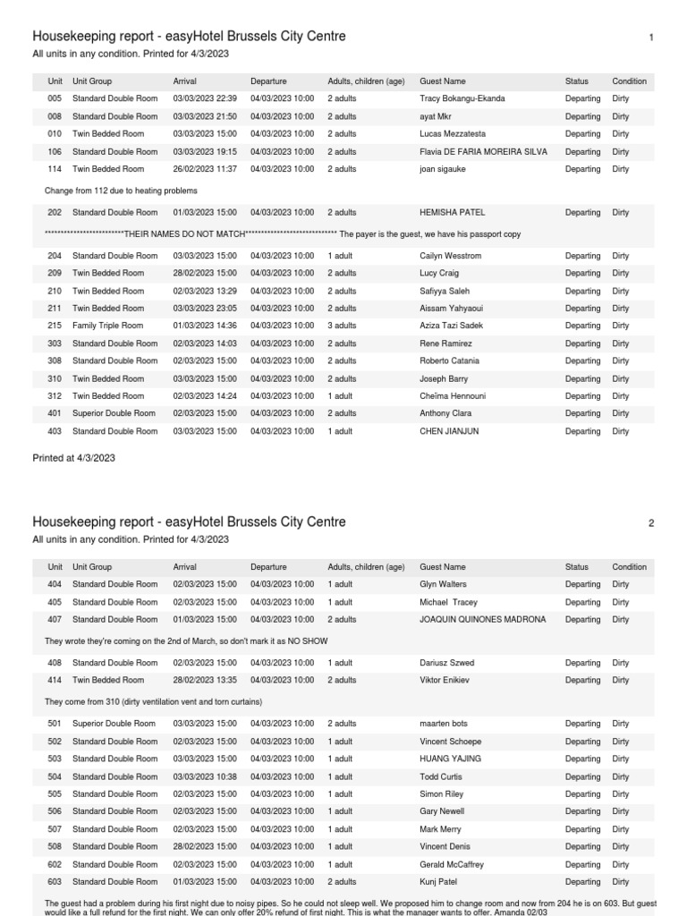 Apaleo Housekeeping Report | PDF
