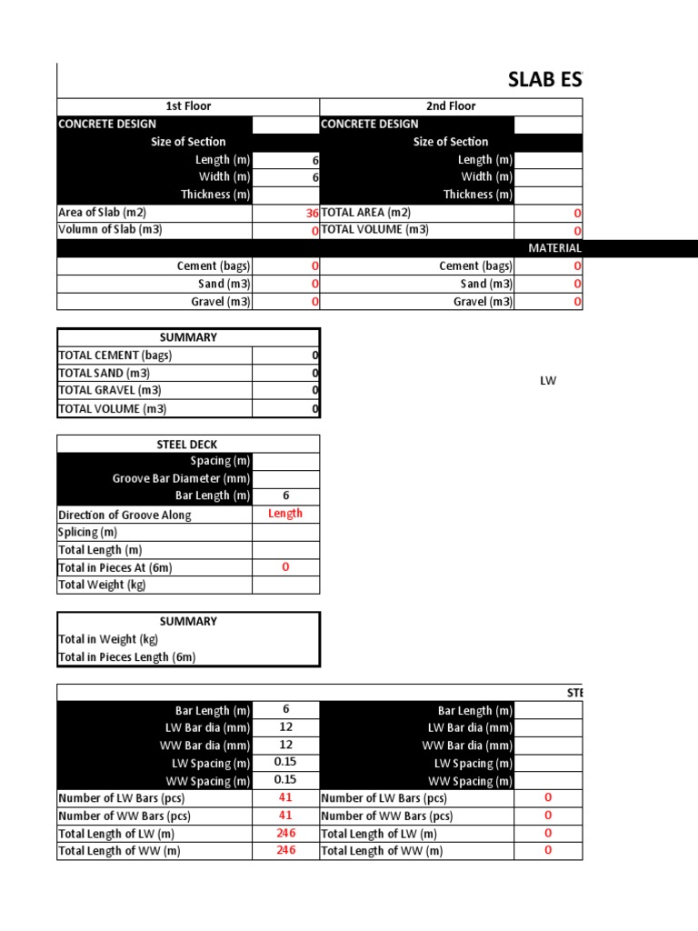 Slab Estimate | PDF | Sand | Concrete