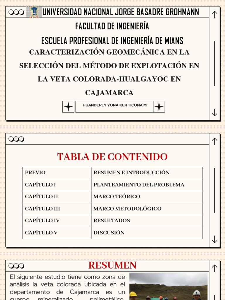 2018-101019 Huanderly Yonaiker Ticona Mendoza Diapositivas de Informe ...