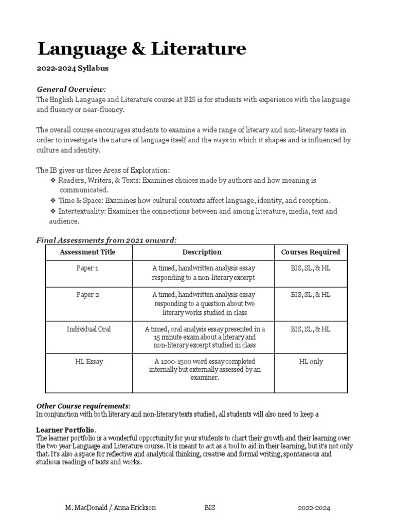 IB English Language & Literature Syllabus | PDF | Social Science ...