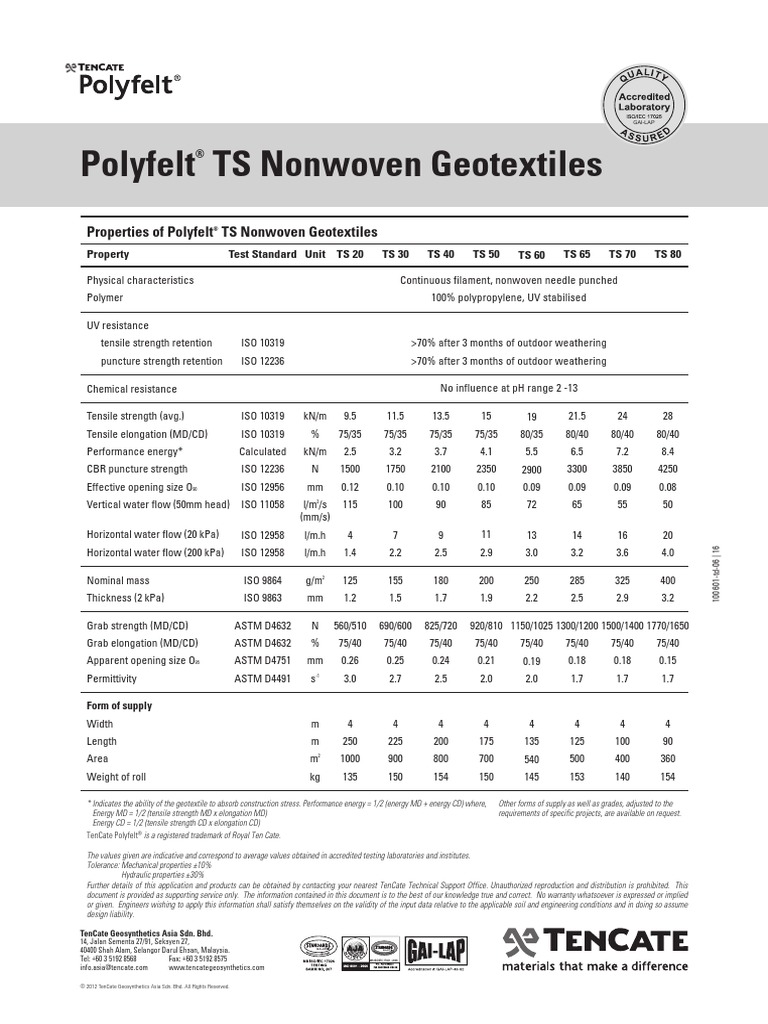 TenCate Polyfelt TS Nonwoven Geotextiles | Download Free PDF | Nonwoven Fabric | Applied And ...