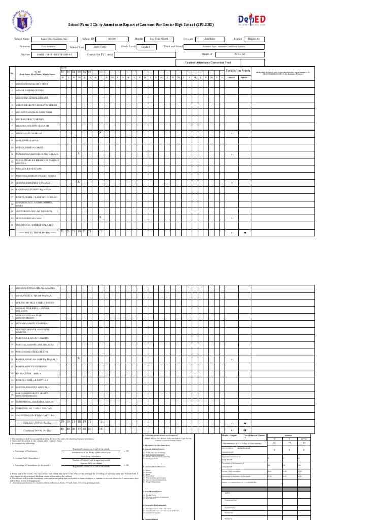 School Form 2 SF 2 | PDF | Social Institutions | Family