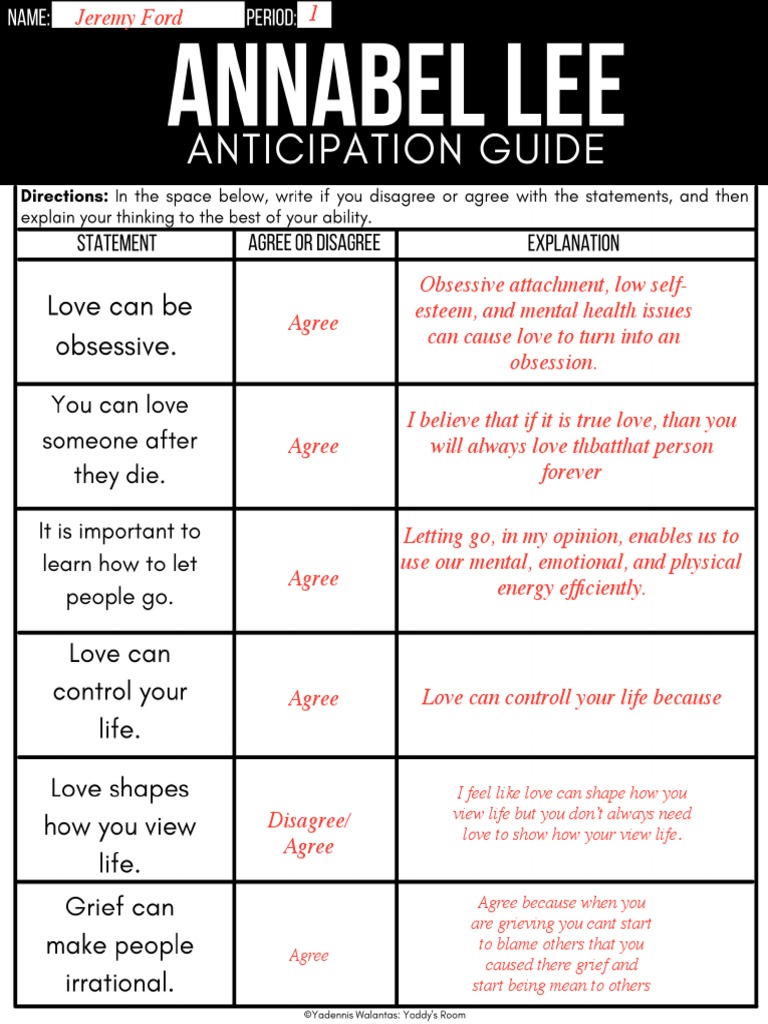 Annabel Lee Activity | PDF