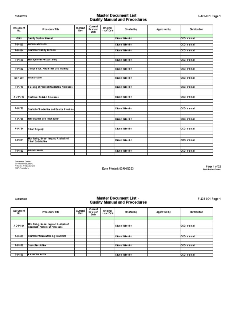 CCG Inventory Format and Guidelines | PDF | Computing | Information ...