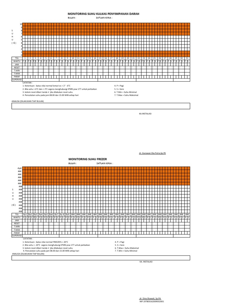 Monitoring Suhu Kulkas Dan Supervisi | PDF