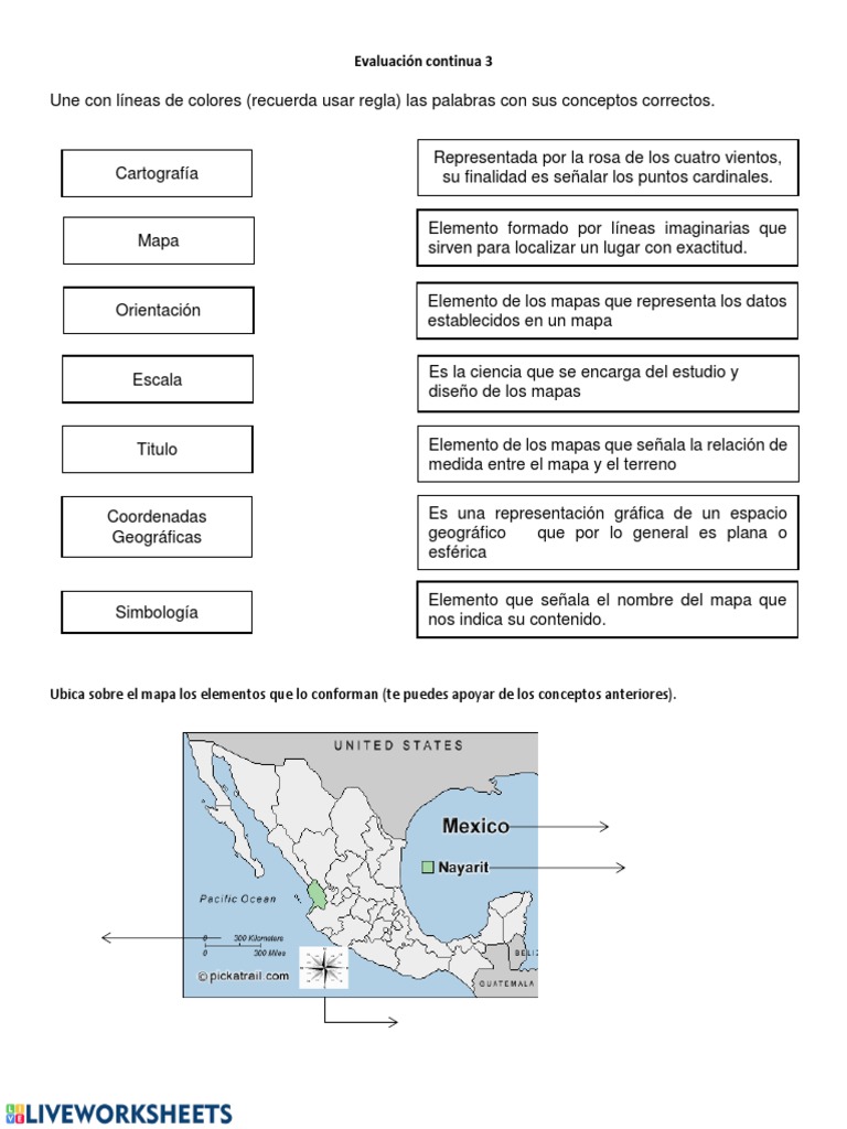 elementos del mapa | PDF