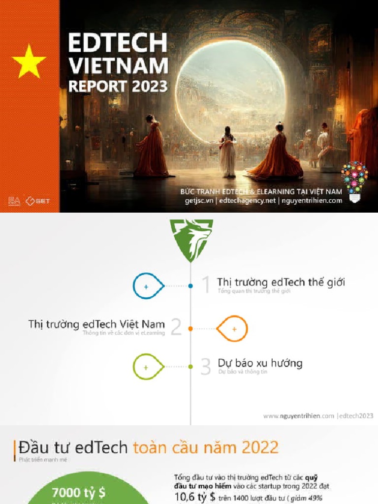 Edtech Vietnam Report - 2023 | PDF
