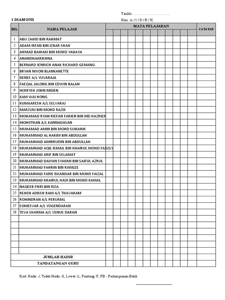 CLASS REGISTER | PDF