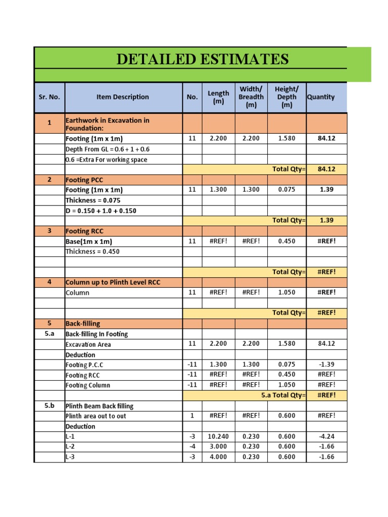 Building Estimation Excel Sheet 1 | PDF | Architectural Design | Architecture