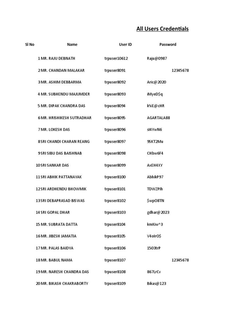 User Login Credentials | PDF