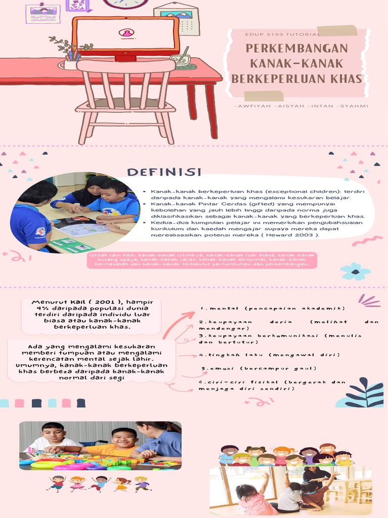 Edup3103 - Topik 3 | PDF