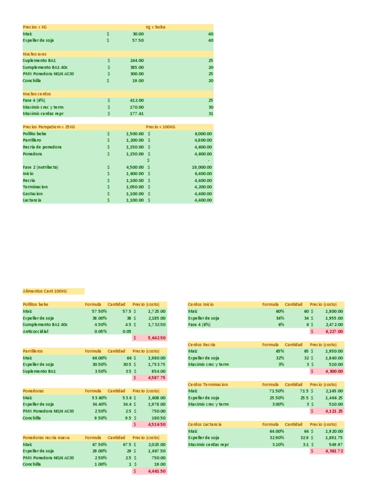 Alimentos Balanceados | PDF | Cocina vegetariana | Nueces y semillas ...