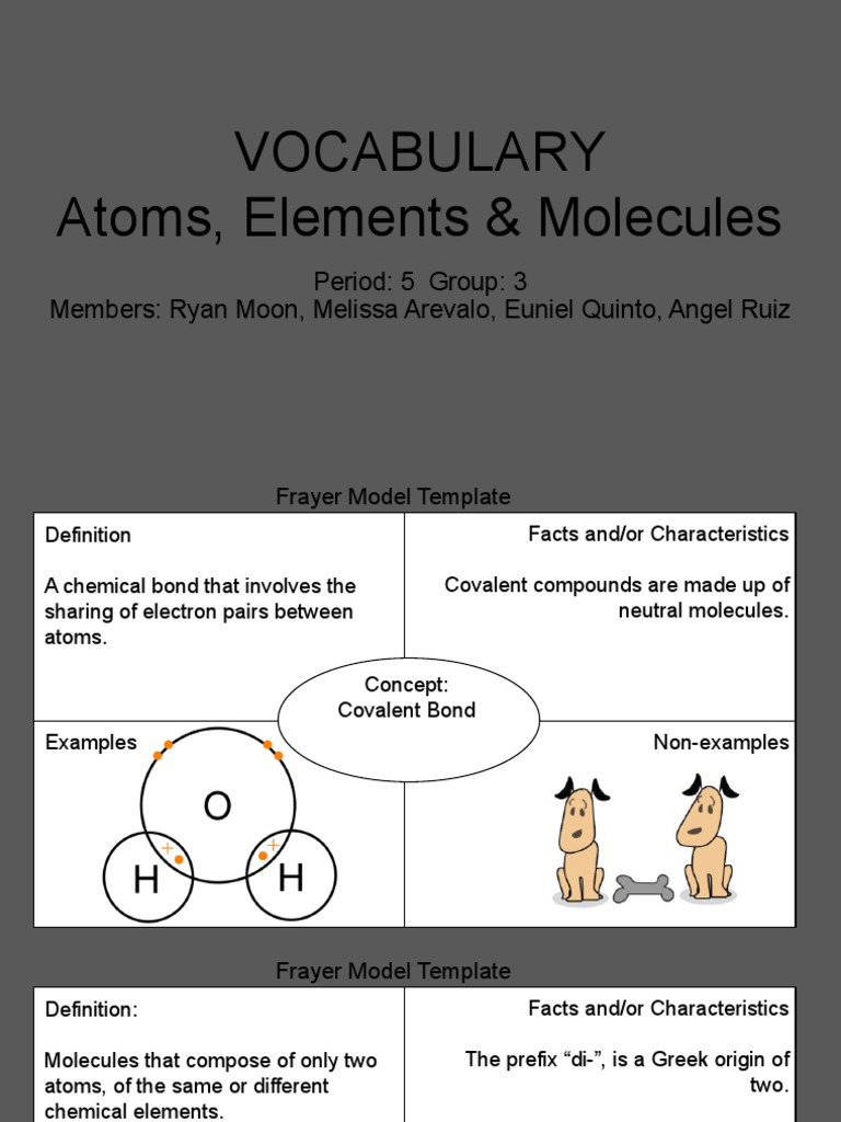 P5-Group 3 - Ryan Euniel Melissa Angel - Vocabulary Atoms Elements ...