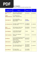 VVCE Placement Details of Year 2018 19 | PDF | Service Companies ...