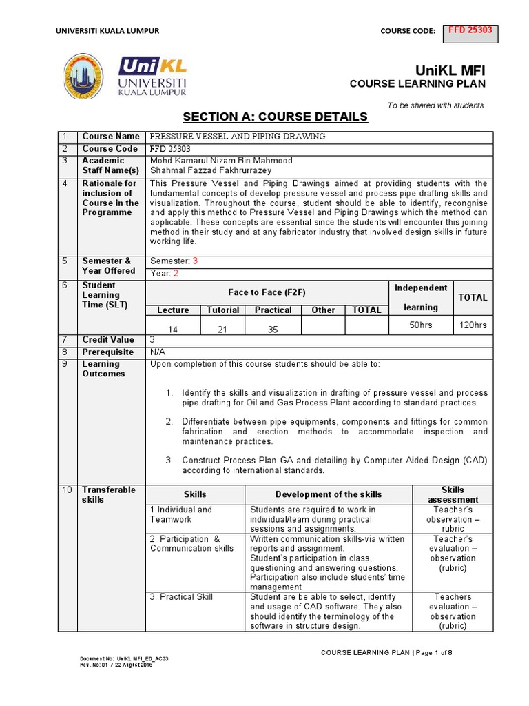 UniKL MFI - ED - AC23 (01) Course Learning Plan | PDF | Pipe (Fluid ...