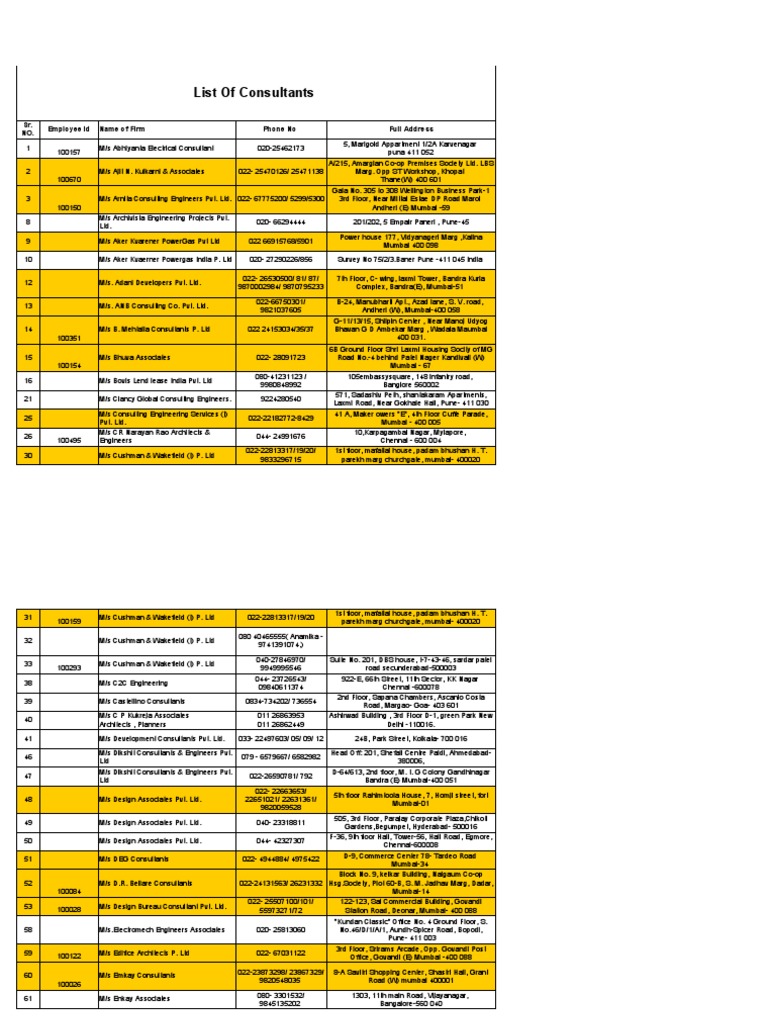 List of Electrical Consultant India | PDF