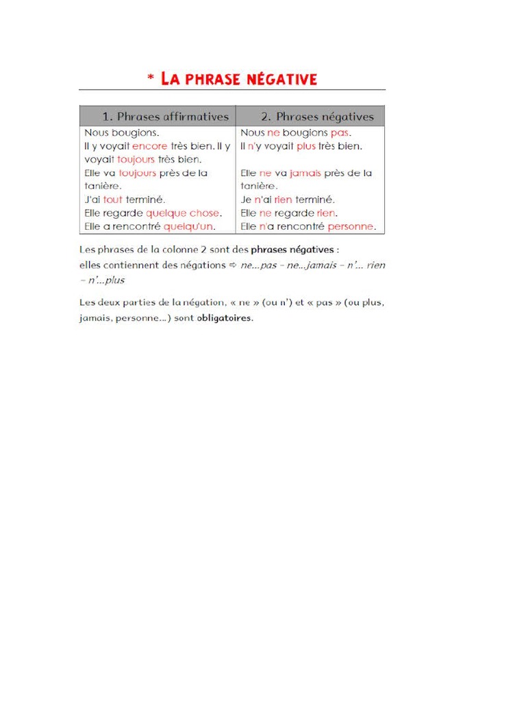 La Phrase Negative | PDF