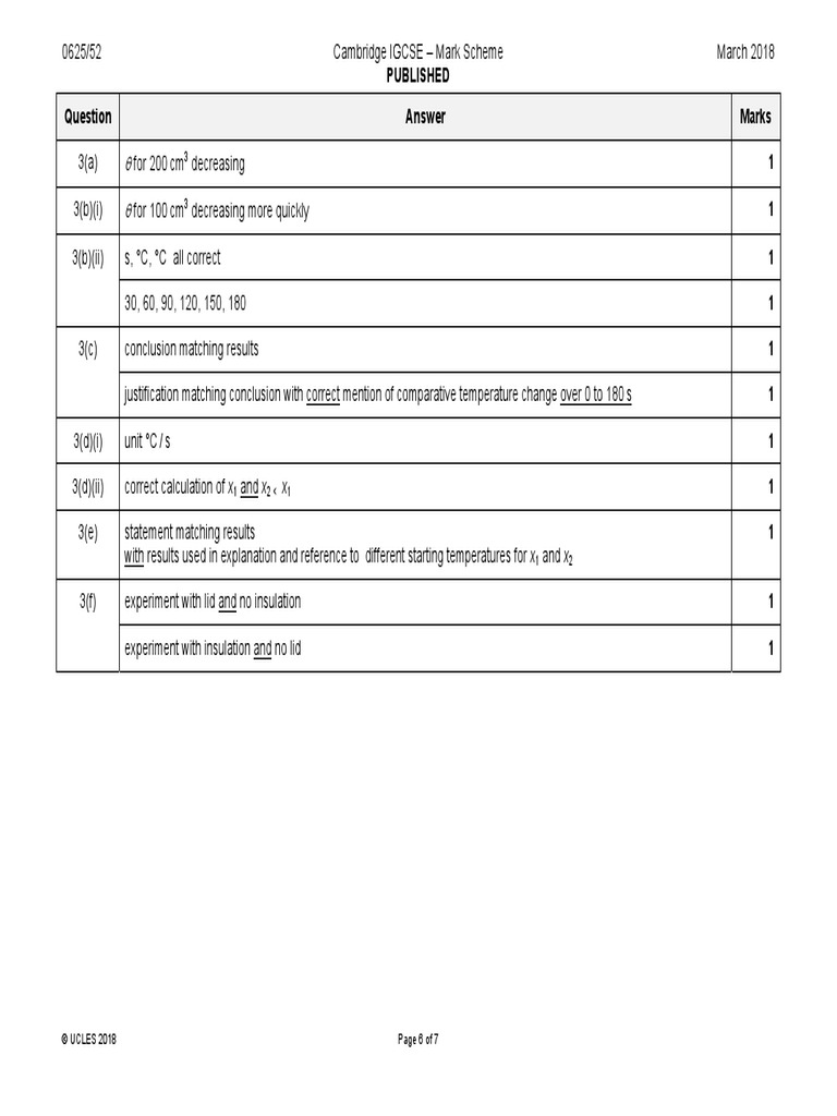 Igcse Part 1 MS | PDF