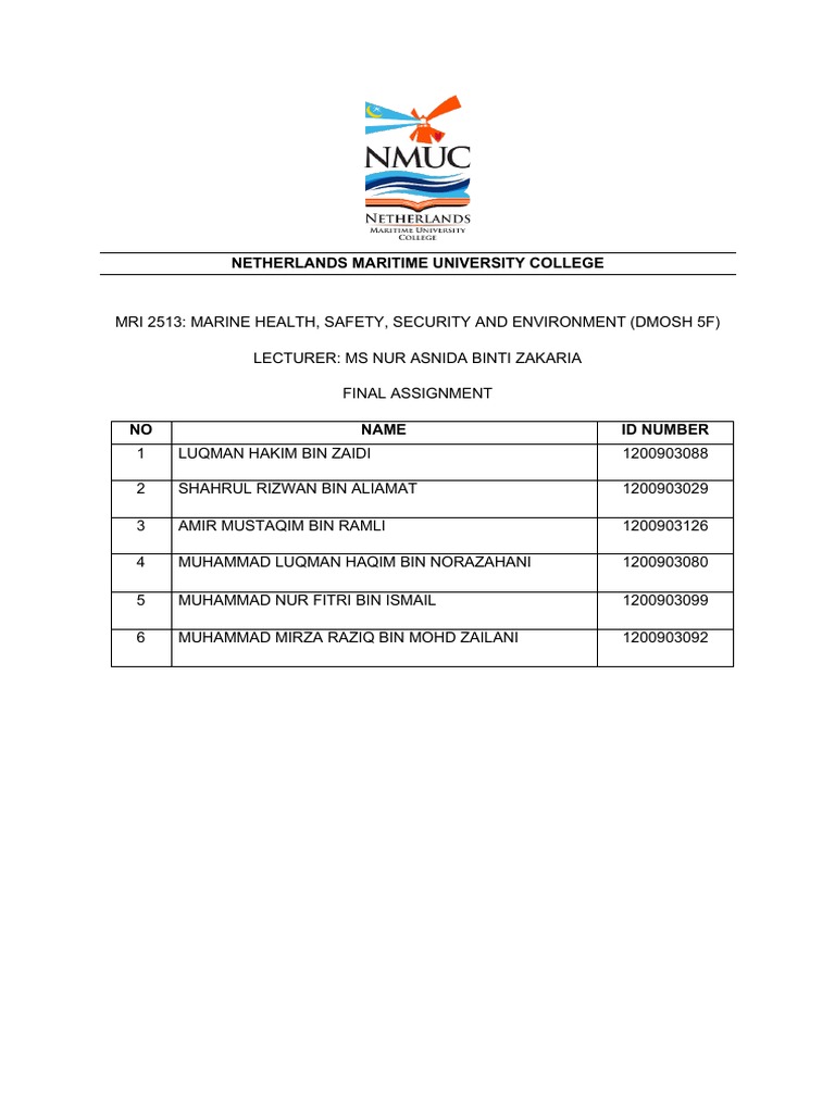 Marine Hsse Final Assignment Chop Saw | PDF | Chronic Obstructive ...
