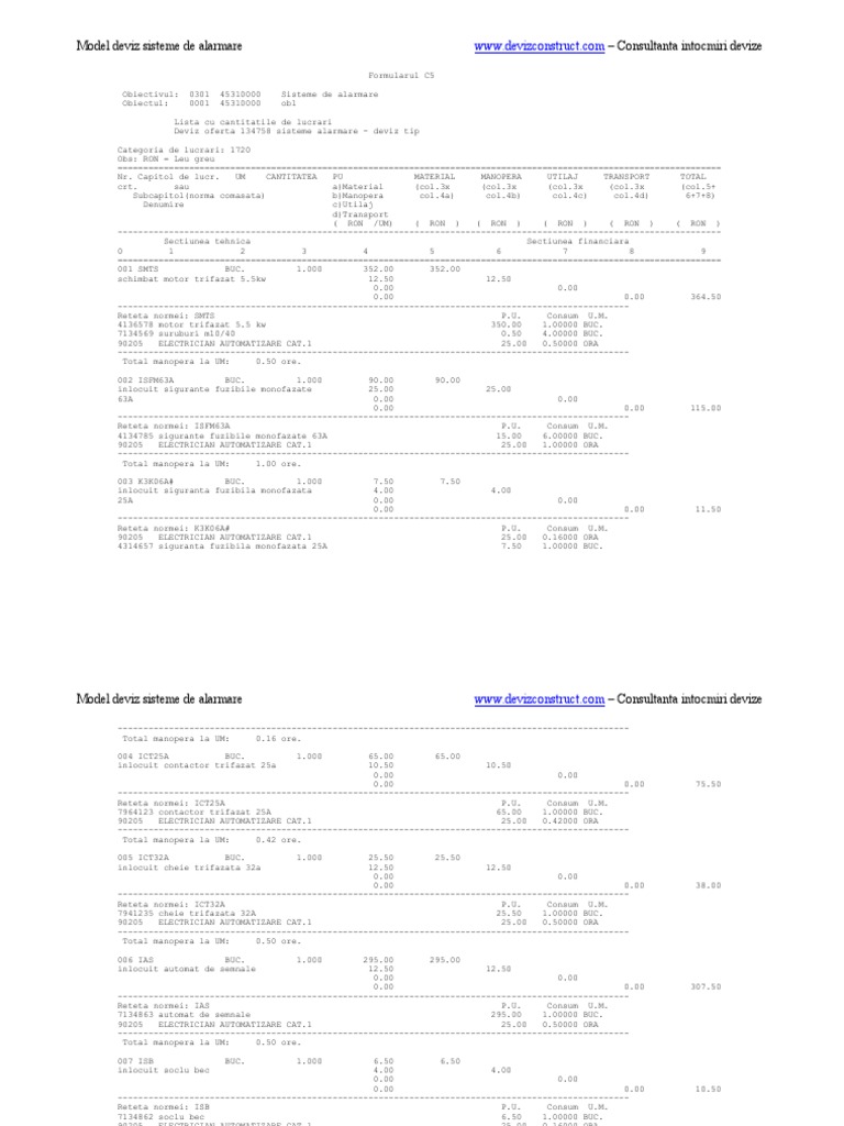 Model Deviz Sisteme de Alarmare | PDF