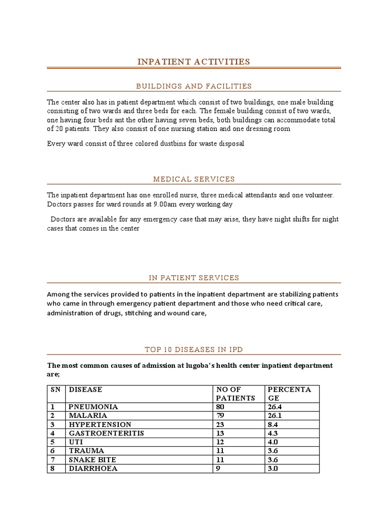Inpatient Activities | Download Free PDF | Patient | Hospital