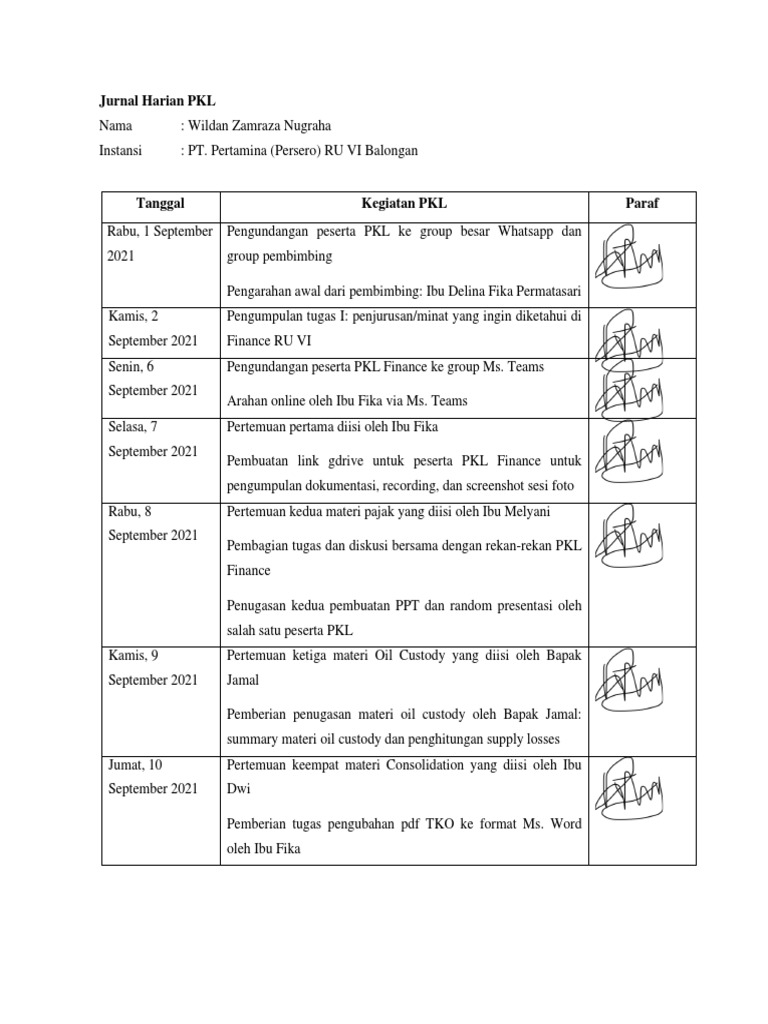 Jurnal Harian PKL | PDF