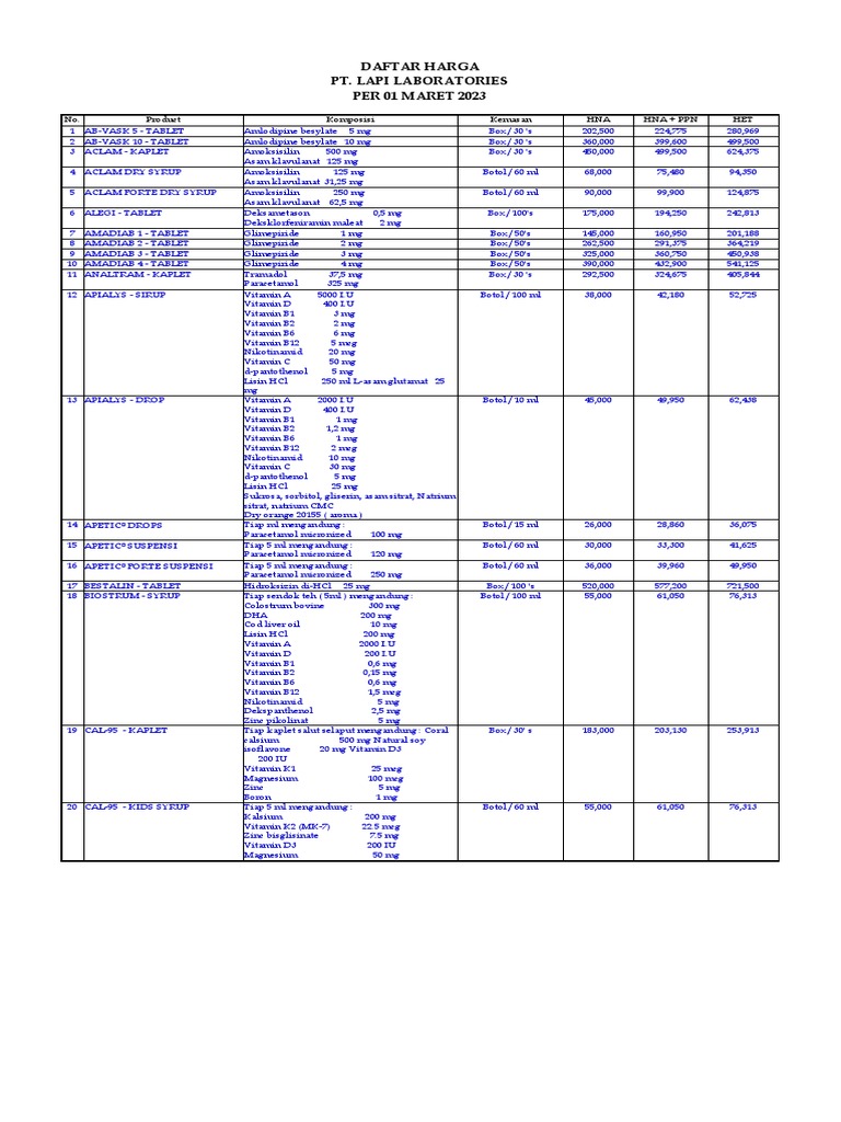 PT. LAPI LABORATORIES PRICE LIST MARCH 2023 | PDF | Dietary Supplements | Nutrition