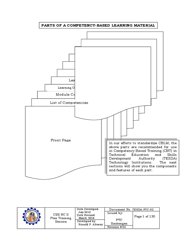 Job Sheet 1.3-2 - Develop CBLM Package (Template) | PDF | Personal ...
