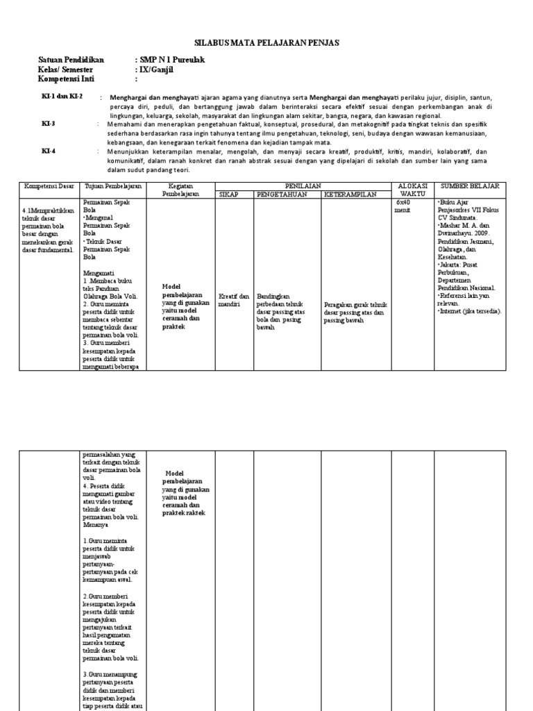 Silabus Pjok Kelas Ix KTSP | PDF