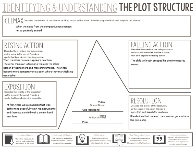 5 Plot Structure | PDF | Plot (Narrative) 5 Plot Structure | PDF | Plot (Narrative)
