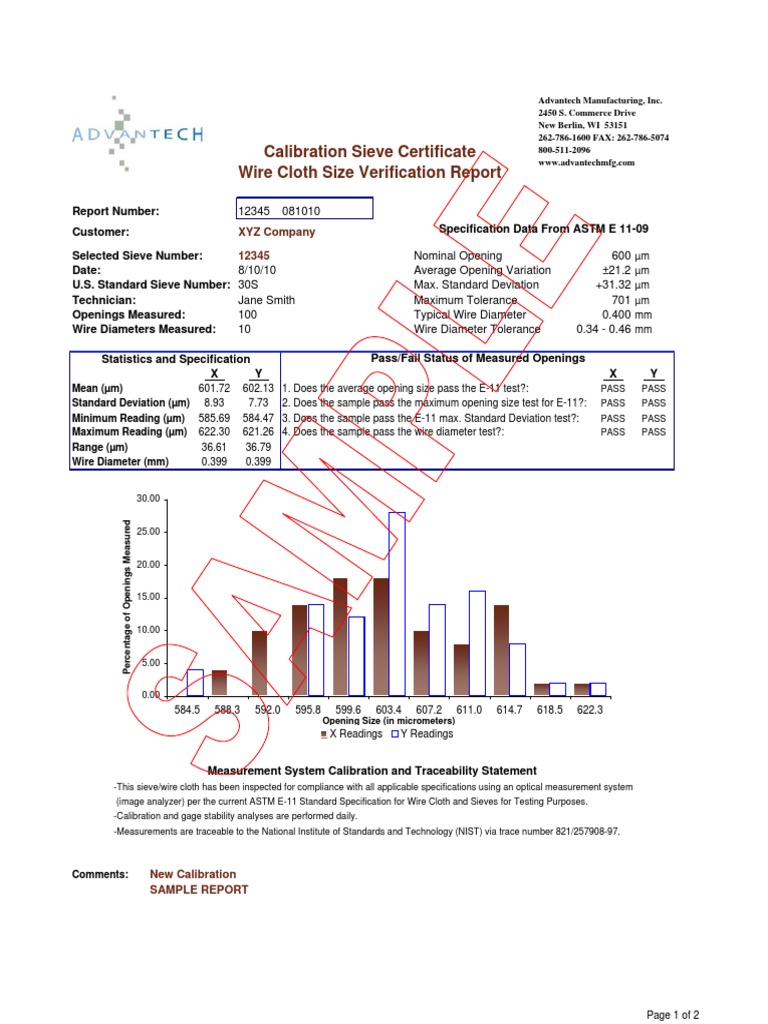 Sample 09 Calibration Sieve Certificate | PDF | Engineering Tolerance ...