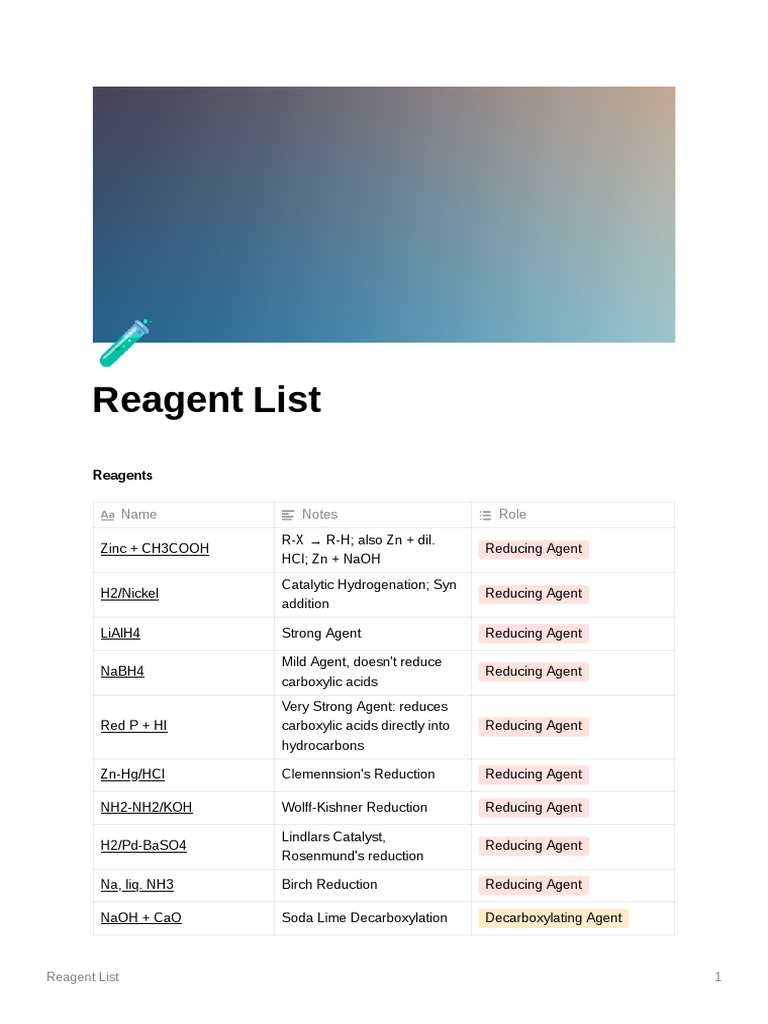 Reagent List | PDF | Alkene | Redox