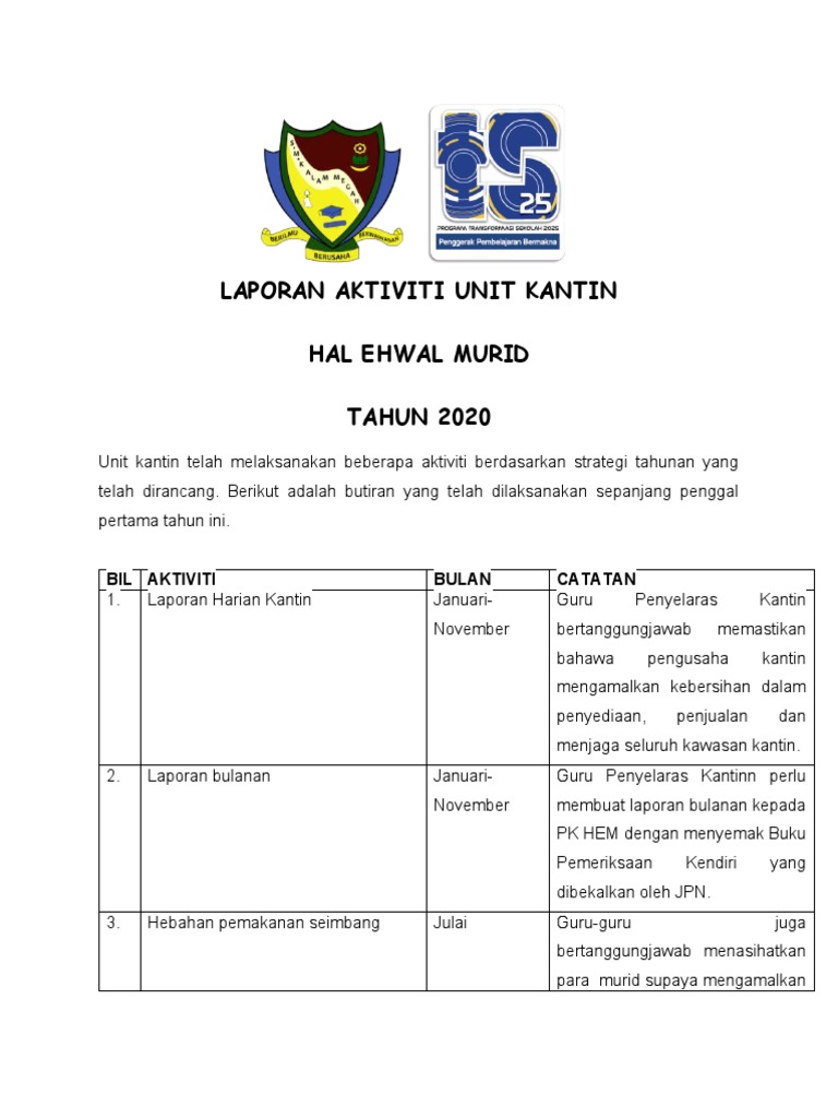 Laporan Unit Kantin 2020 | PDF