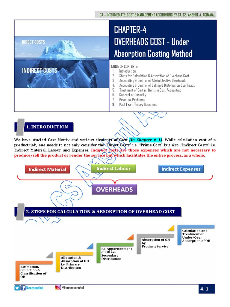 Chapter-4 Overheads Cost Under Absorption Costing Method | PDF | Cost ...