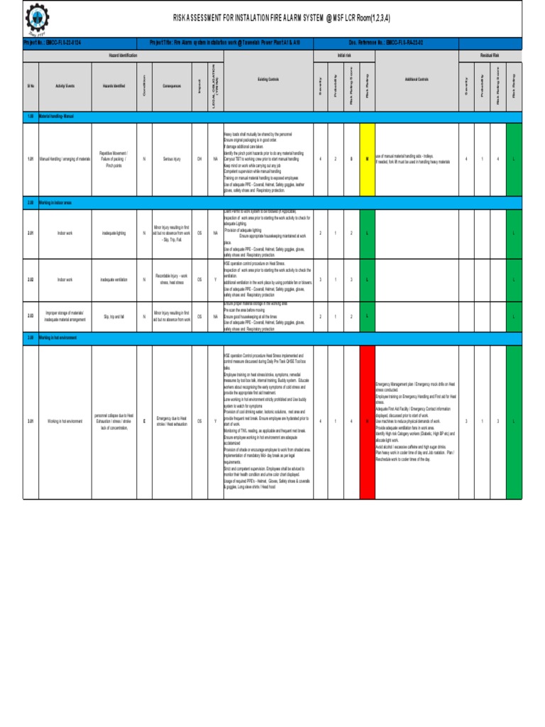 TRA-Fire Alarm Installation Work at MSF LCR Room (1,2,3,4) | PDF ...