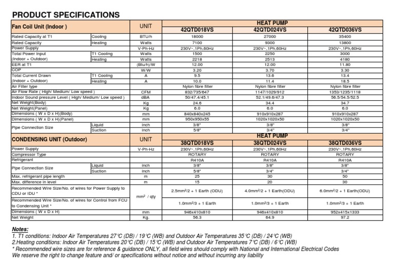 Cassette Inverter (2020) Technical Specification Sheet | PDF | Heat ...