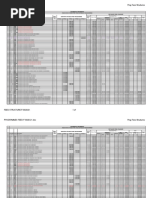 I. Tuition Fees: Fees Structure For The Academic Year 2024-2025 | PDF | Rwanda