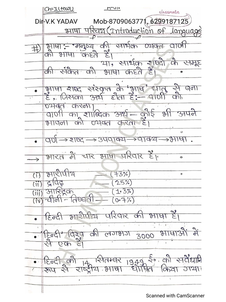 हिंदी व्याकरण वर्णमाला Class 12th | PDF