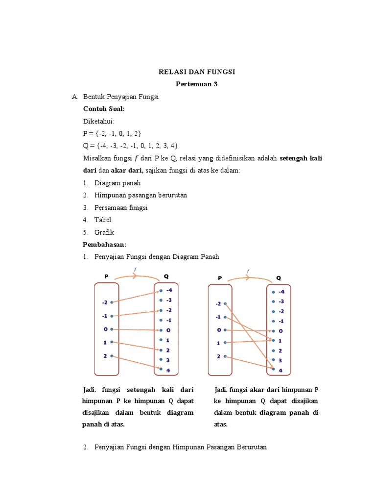 Materi Relasi Dan Fungsi Pertemuan 3 | PDF