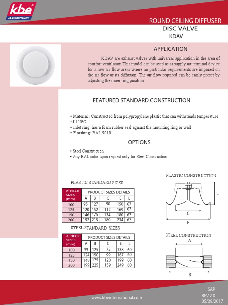 Submittal KDAV | PDF